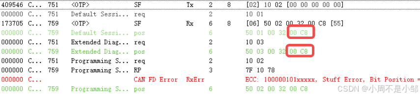 车载测试：UDS模块重点知识梳理_uds p2server-CSDN博客
