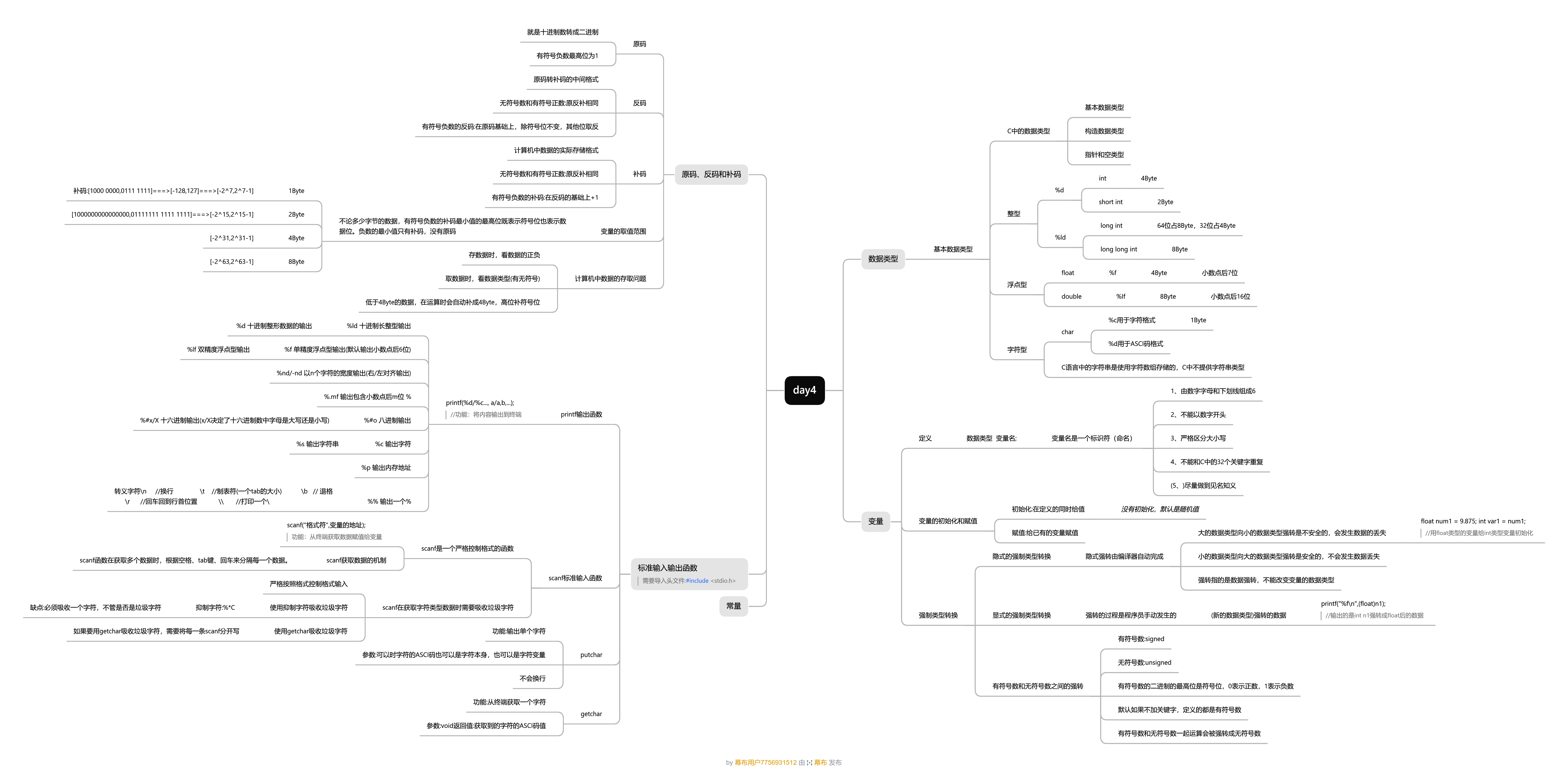 C语言学习整理day4-CSDN博客