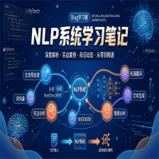 NLP学习笔记11：序列到序列模型——从 Encoder-Decoder 到 Attention-CSDN博客