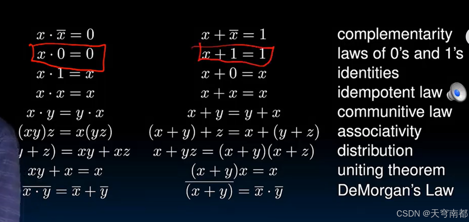 CS61C Processor-CSDN博客