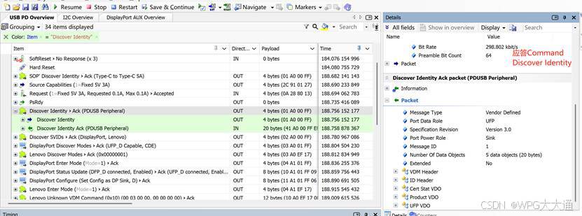 什么是 VDM？-CSDN博客