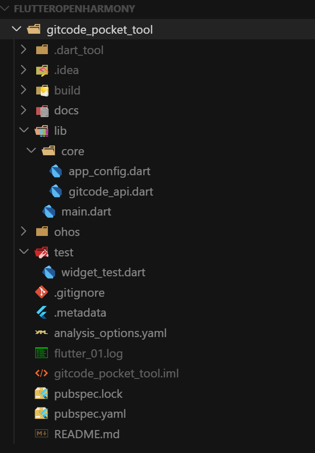 DAY【4-6】开源鸿蒙Flutter如何搭建GitCode口袋工具-CSDN博客