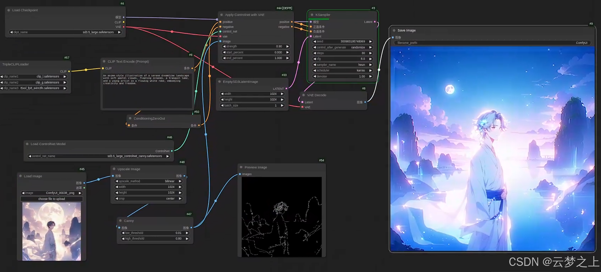 [ComfyUI]SD3.5+controlnet:可用Blur, Canny, and Depth_sd3.5 controlnet-CSDN博客
