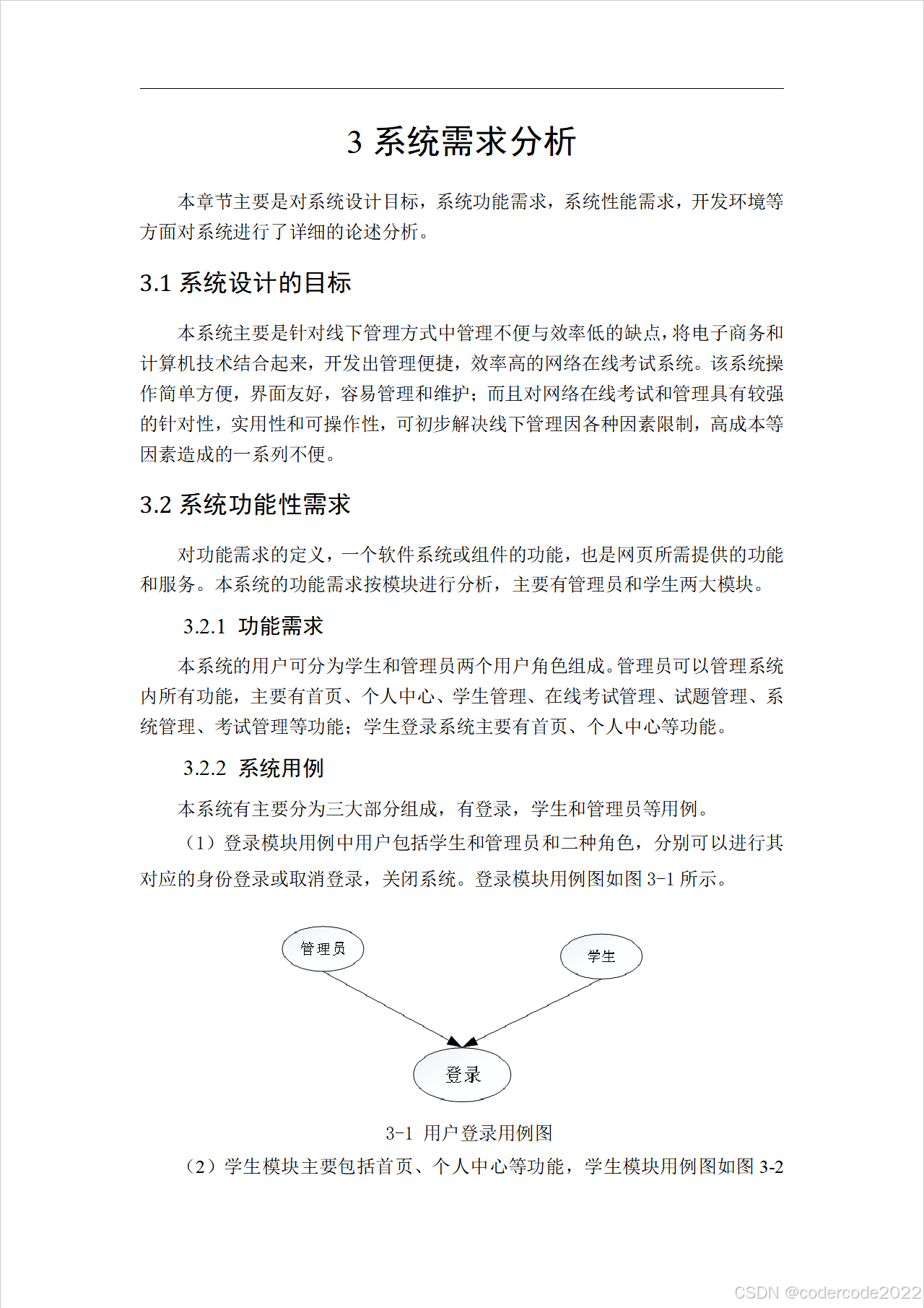 ssm基于web的网络在线考试系统（10119）_web全栈中级考试试系统-CSDN博客