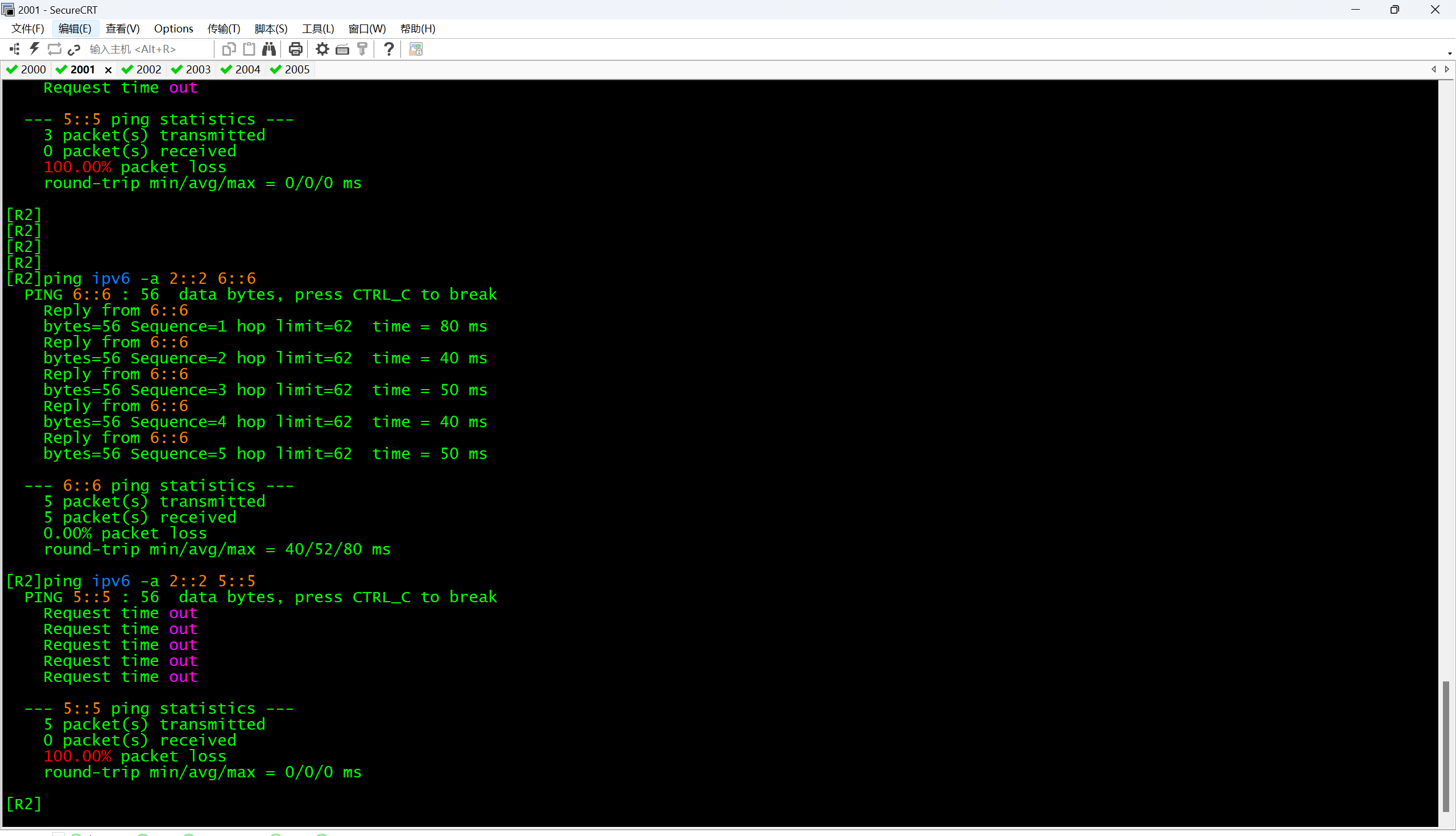 IPv6路由（OSPFv3多实例）-CSDN博客