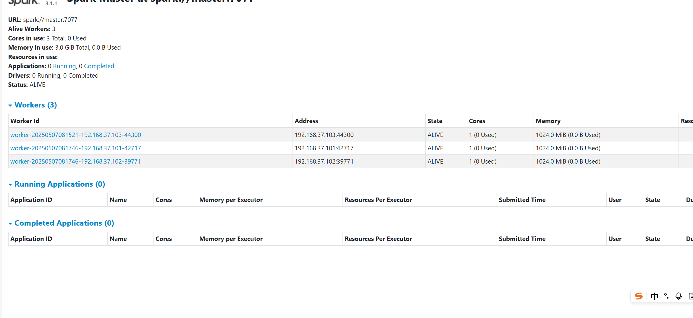 Spark集群搭建——standalone_spark standalone 安装教程-CSDN博客