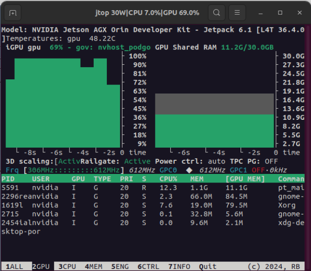Jetson AGX Orin JetPack6.1 刷机记录_jetson agxorin刷机,远程桌面配置-CSDN博客