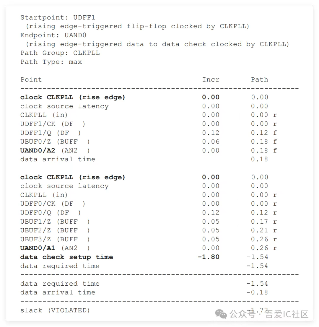 时序SDC约束set_data_check及常见应用场景_set data check约束-CSDN博客