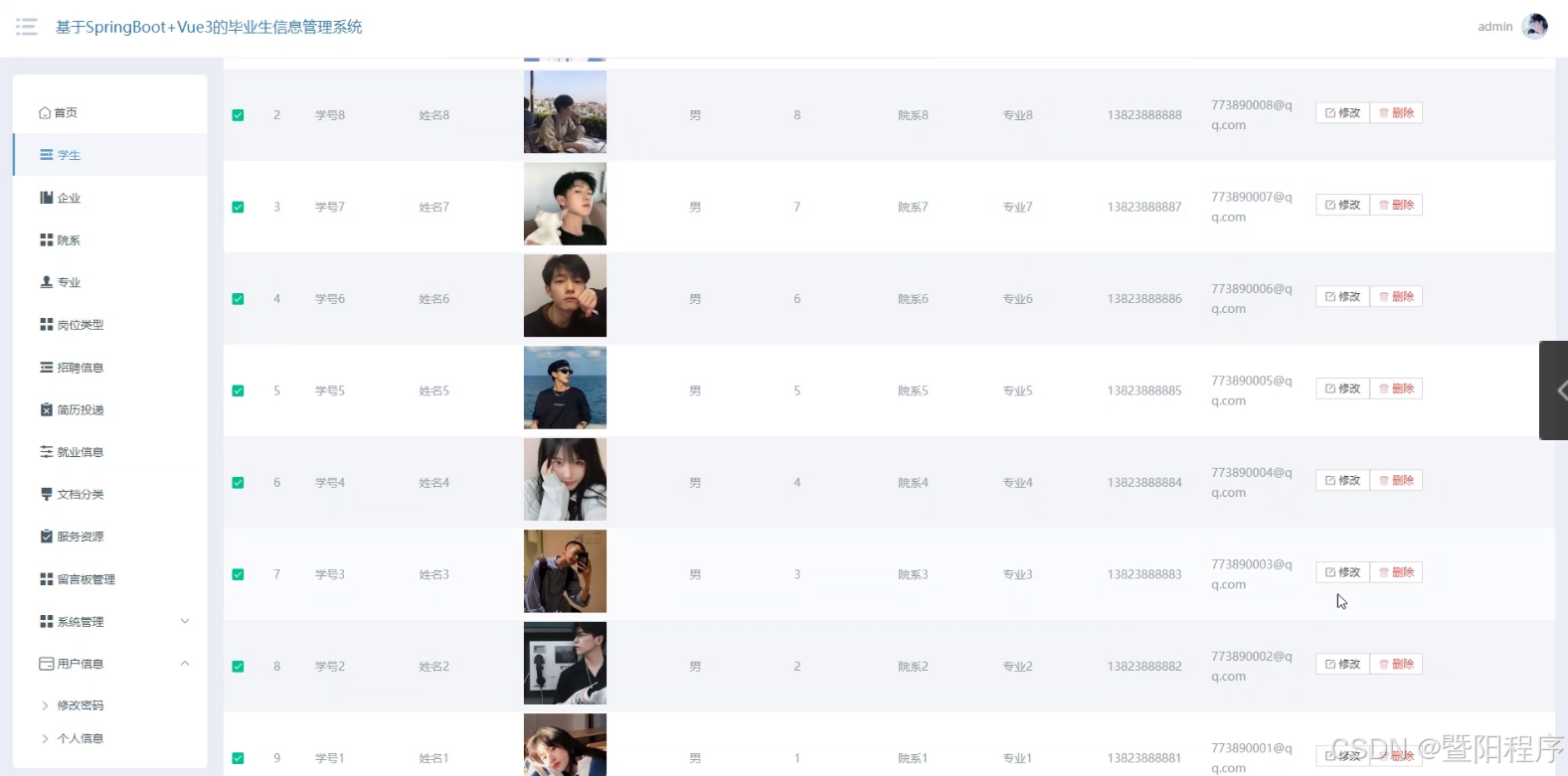 Nodejs毕设基于vue3的毕业生信息管理系统 论文程序基于vue Node开发项目毕设论文目录 Csdn博客
