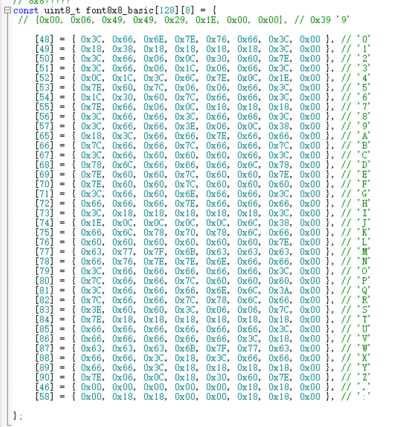基于STM32F103C8T6（hel库）的液位控制系统（含源码）_stm32 hel-CSDN博客