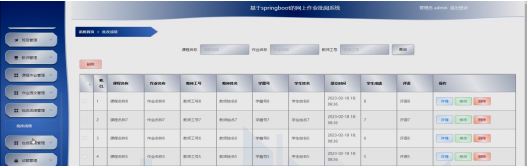 计算机毕业设计springboot的网上作业批阅系统 基于spring Boot的在线作业批改与管理系统设计 Spring Boot驱动的网络作业评审系统开发 Csdn博客