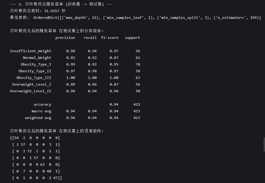 python打卡day15_nobeyesdad-CSDN博客