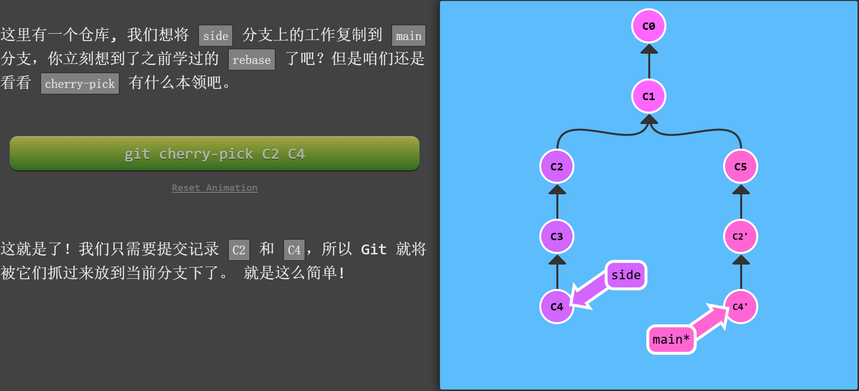 git实战（流程图解释）(Learn GIt Branching)_learngitbranching 答案-CSDN博客