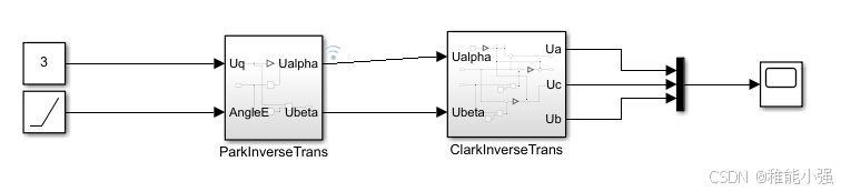FOC,VF开环速度控制学习_vf开环控制-CSDN博客