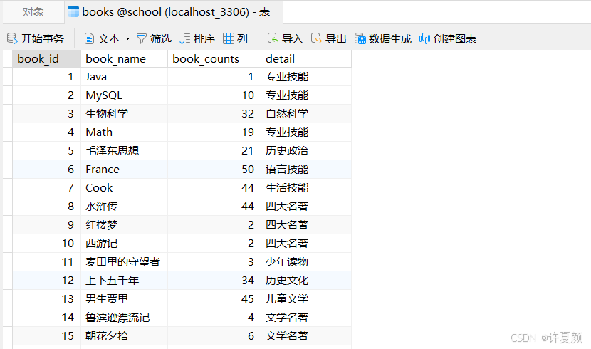 Springboot三层架构实现crudspring Boot Crud框架 Csdn博客 7238