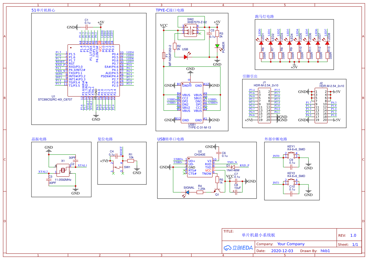 【硬件 笔试面试题 83】硬件电子工程师，笔试面试题（知识点：单片机最小系统的电路组成）硬件工程师笔试题目 Csdn博客