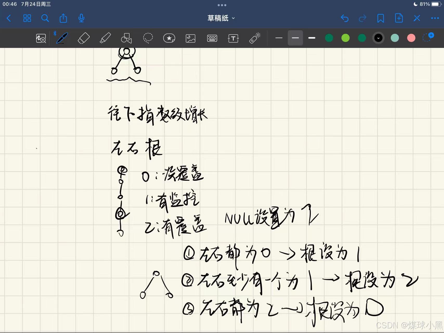 代码随想录算法训练营第32天| 56. 合并区间、 738.单调递增的数字、968.监控二叉树-CSDN博客