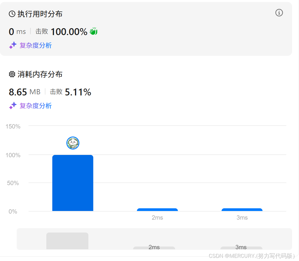 Leetcode 876链表的中间结点python Leetcode 876 Csdn博客 