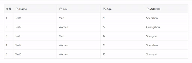 vxe-table vue 表格禁用单元格编辑的2种实现方式_vxe-table beforeeditmethod-CSDN博客