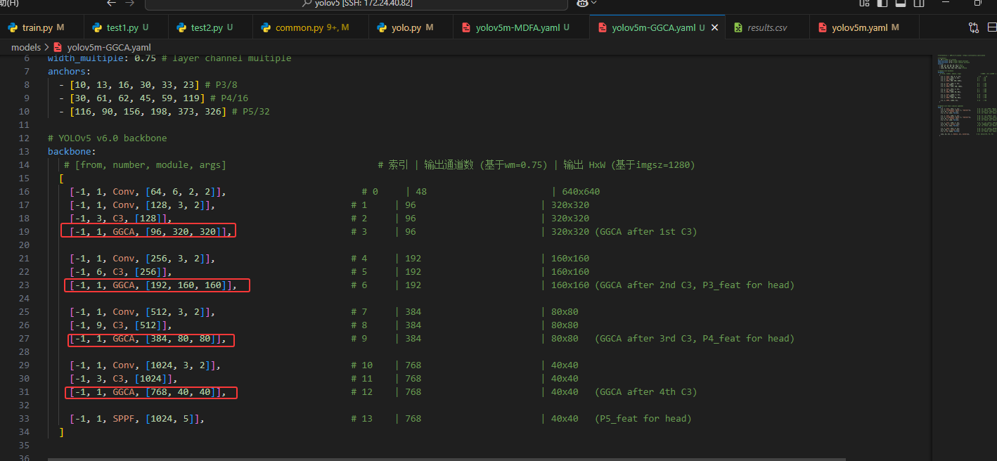 yolo v5跑visdrone_yolov5训练visdrone-CSDN博客