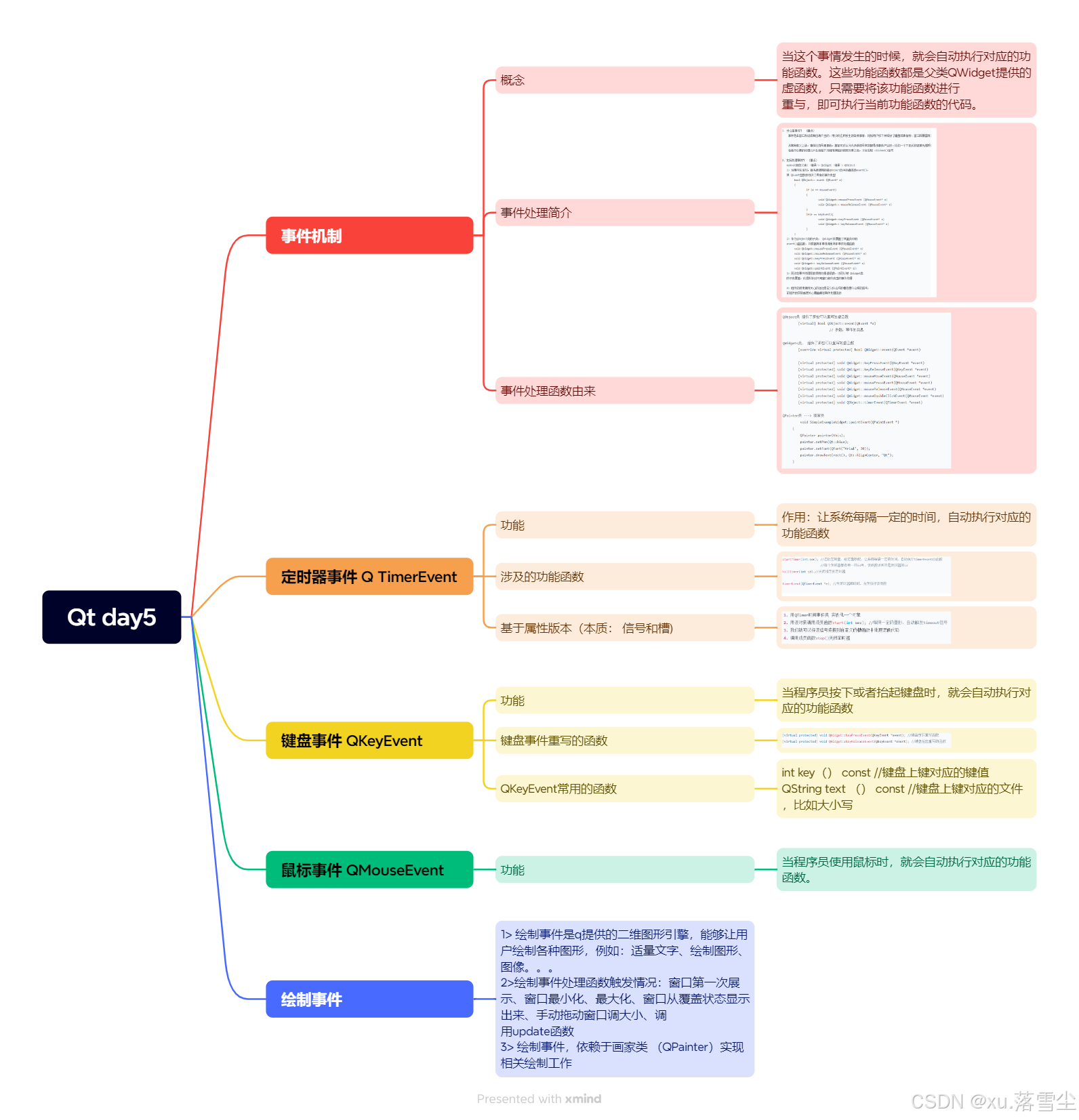 QT day5作业-CSDN博客