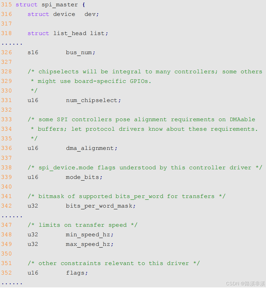Linux SPI 驱动实验_linux spi测试-CSDN博客
