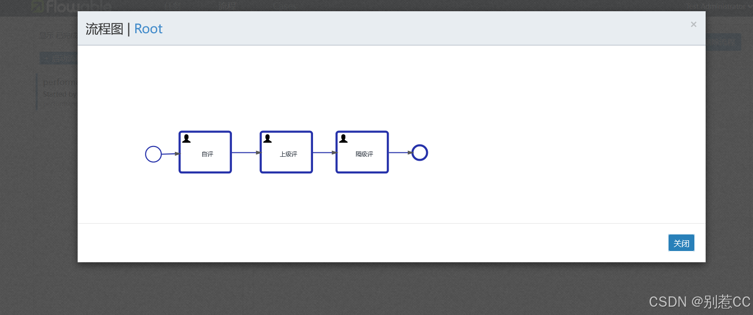 SpringBoot整合Flowable【03】- 通过Flowable-UI体验一个简单流程-CSDN博客