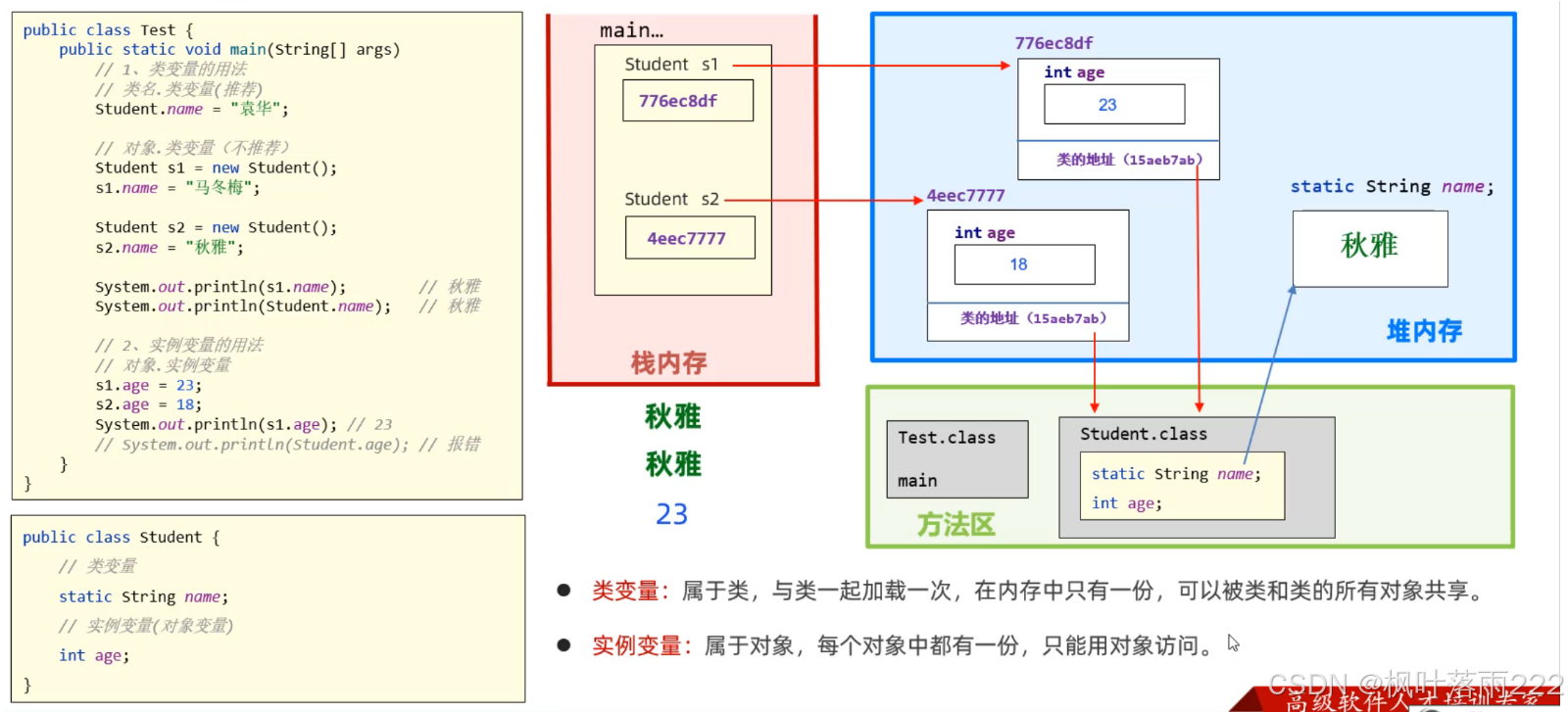 10java面向对象高级（篇1，静态、继承！代码块、单例模式）java 高级教程 Csdn博客