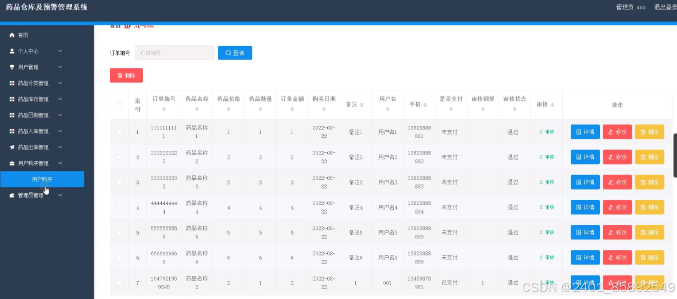 基于nodejsvue药品仓库及预警管理系统 开题源码程序论文 计算机毕业设计 Csdn博客