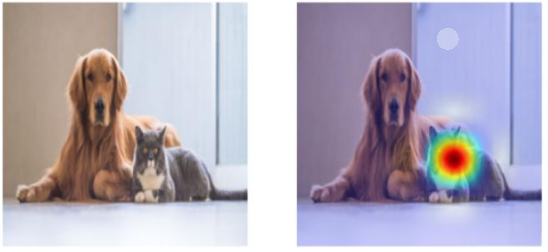 Python60日基础学习打卡Day41-42【虫豸版】-CSDN博客