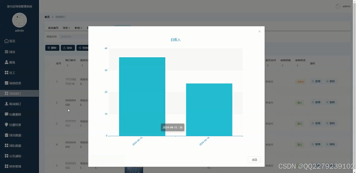 257基于java Ssm Springboot室内足球场管理系统足球比赛场地预约预订（源码文档运行视频讲解视频） Csdn博客