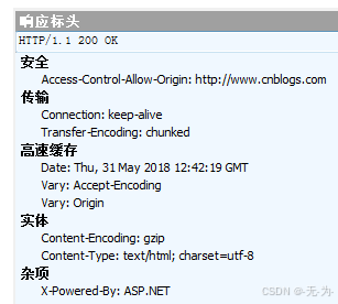 科普文：HTTP1.1协议【1.1、2.0、3.0】-CSDN博客