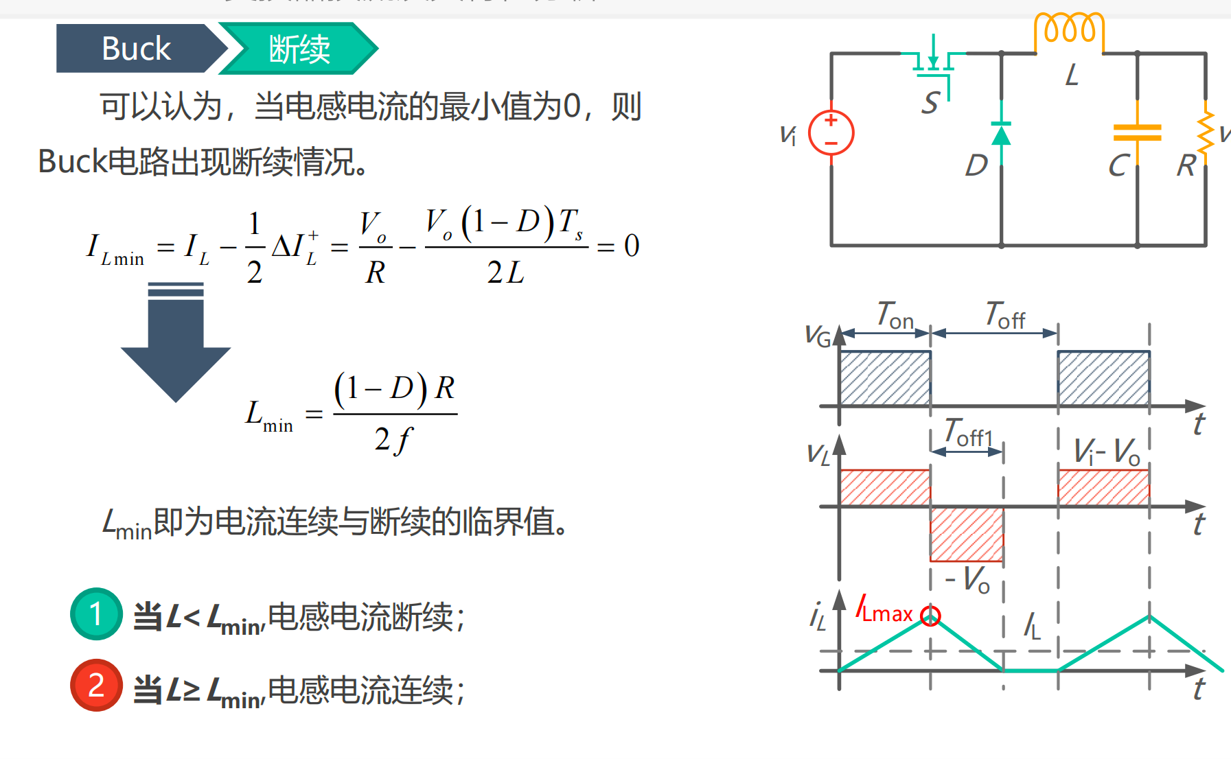 深入Buck变换器：断续导通模式 (DCM) 全解析_dcm模式-CSDN博客