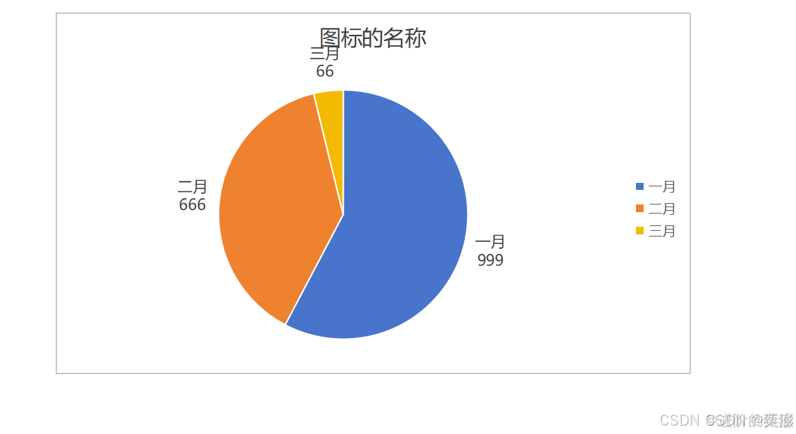 poi-tl实现word生成（附工具类）-CSDN博客