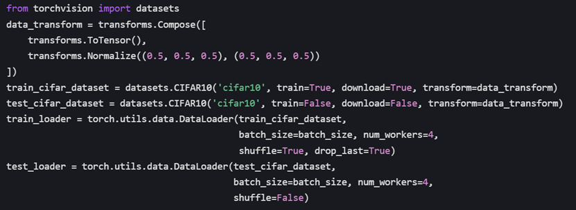 pytorch学习_pytorch dataset-CSDN博客