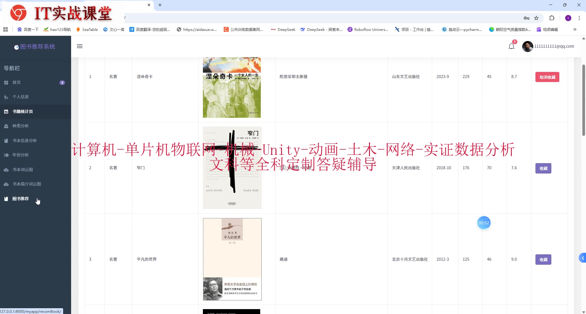 计算机毕业设计项目源码 大数据深度学习算法 Django基于大数据的图书个性化推荐系统设计项目 Csdn博客