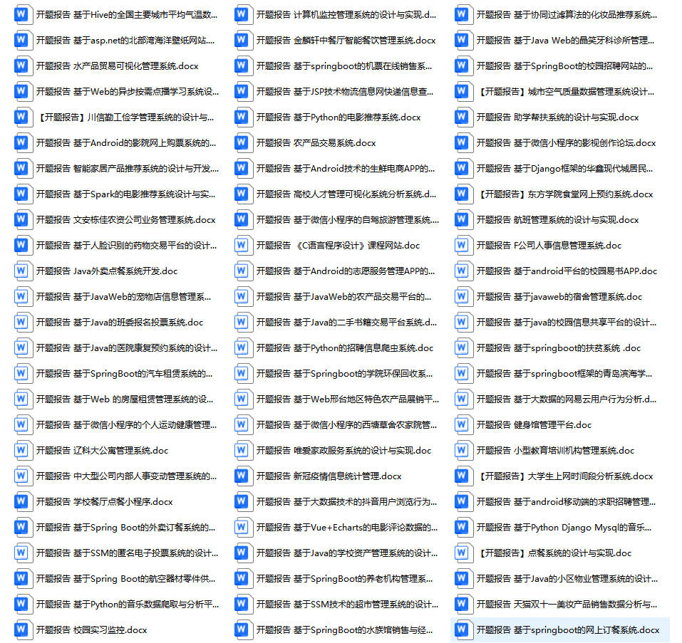 【开题答辩全过程】以 方美超市仓库管理系统的设计与实现为例，包含答辩的问题和答案-CSDN博客