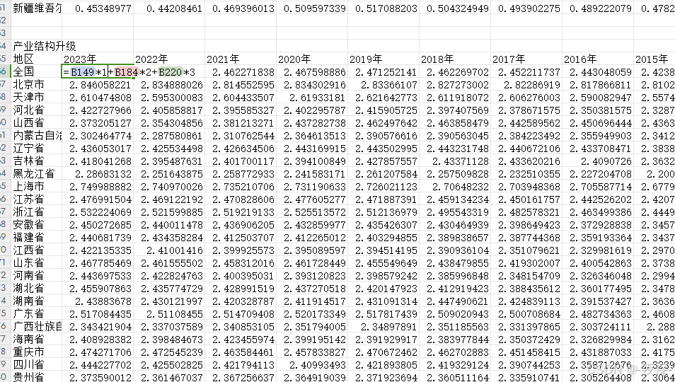 1992-2023年各省产业结构升级、产业结构高级化数据（含原始数据+计算过程+结果）_全国各省产业结构合理化高级化指数数据-CSDN博客