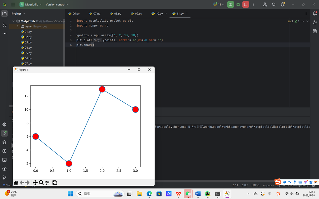 Matplotlib_matplotlib csdn-CSDN博客