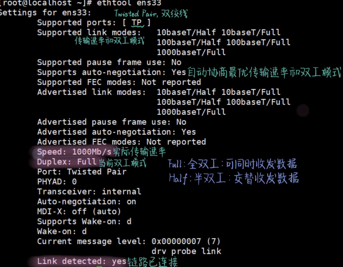 【Day22】网络通信参考模型-CSDN博客