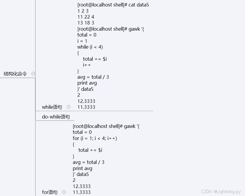 Linux-gawk进阶_linux gawk 精髓-CSDN博客