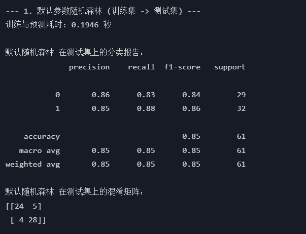 Python 训练营打卡 Day 21-CSDN博客
