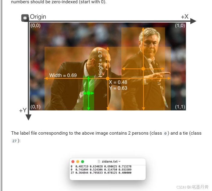 YoloV10学习笔记_neu-seg数据集下载-CSDN博客