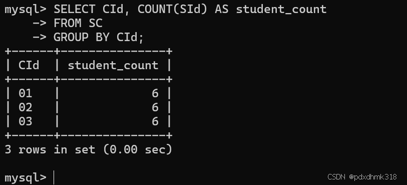 50道SQL练习题-CSDN博客