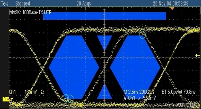 100M、1000M 以太网接口物理层一致性测试指导大全_千兆以太网一致性测试-CSDN博客