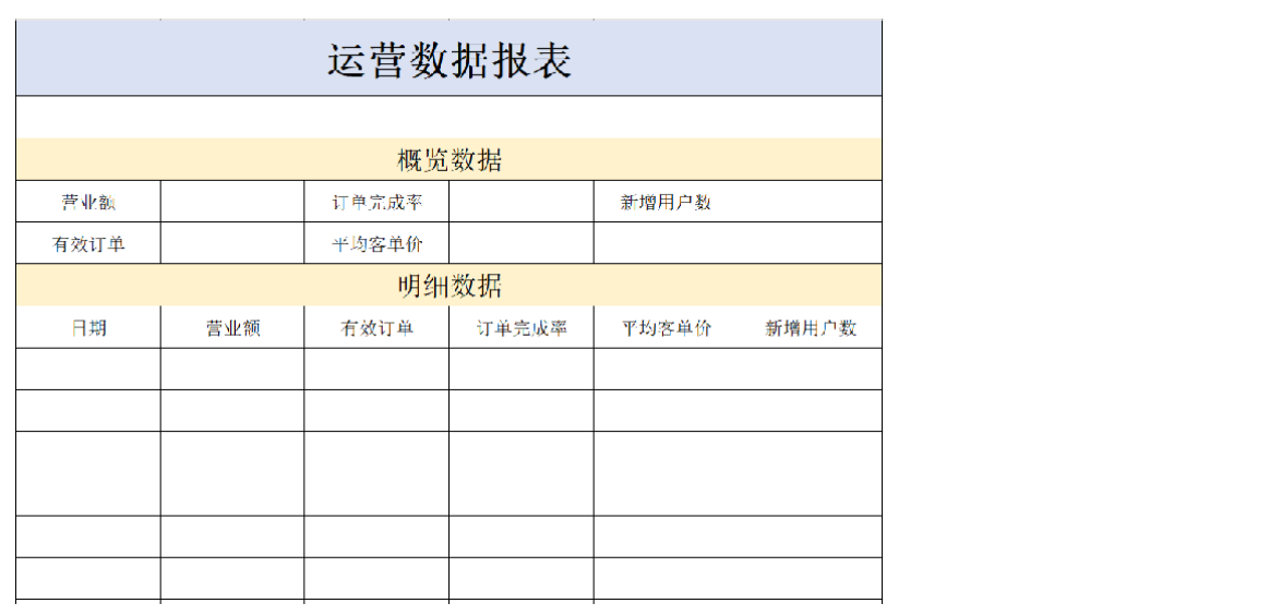 苍穹外卖day12 | 数据导出 】_外卖数据导出-CSDN博客