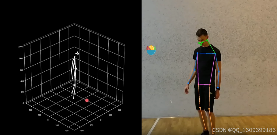 yolov7+pose+3d人体姿态估计与足球渲染_yolo pose 3d-CSDN博客
