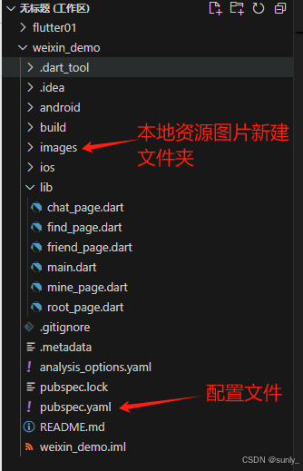 Flutter：pubspec.yaml本地资源，三方SDK，配置_flutter pubspec environment sdk-CSDN博客