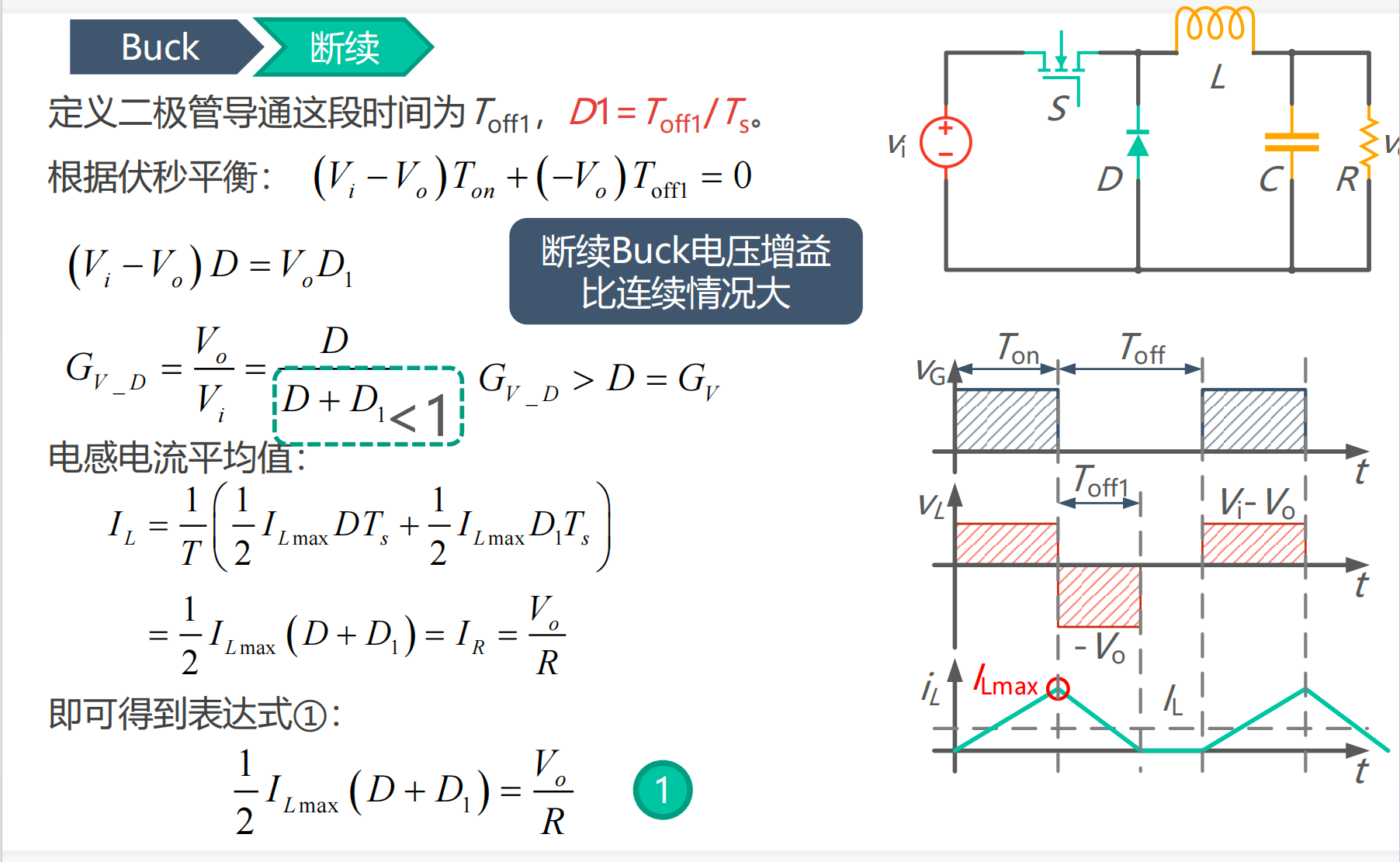 深入Buck变换器：断续导通模式 (DCM) 全解析_dcm模式-CSDN博客
