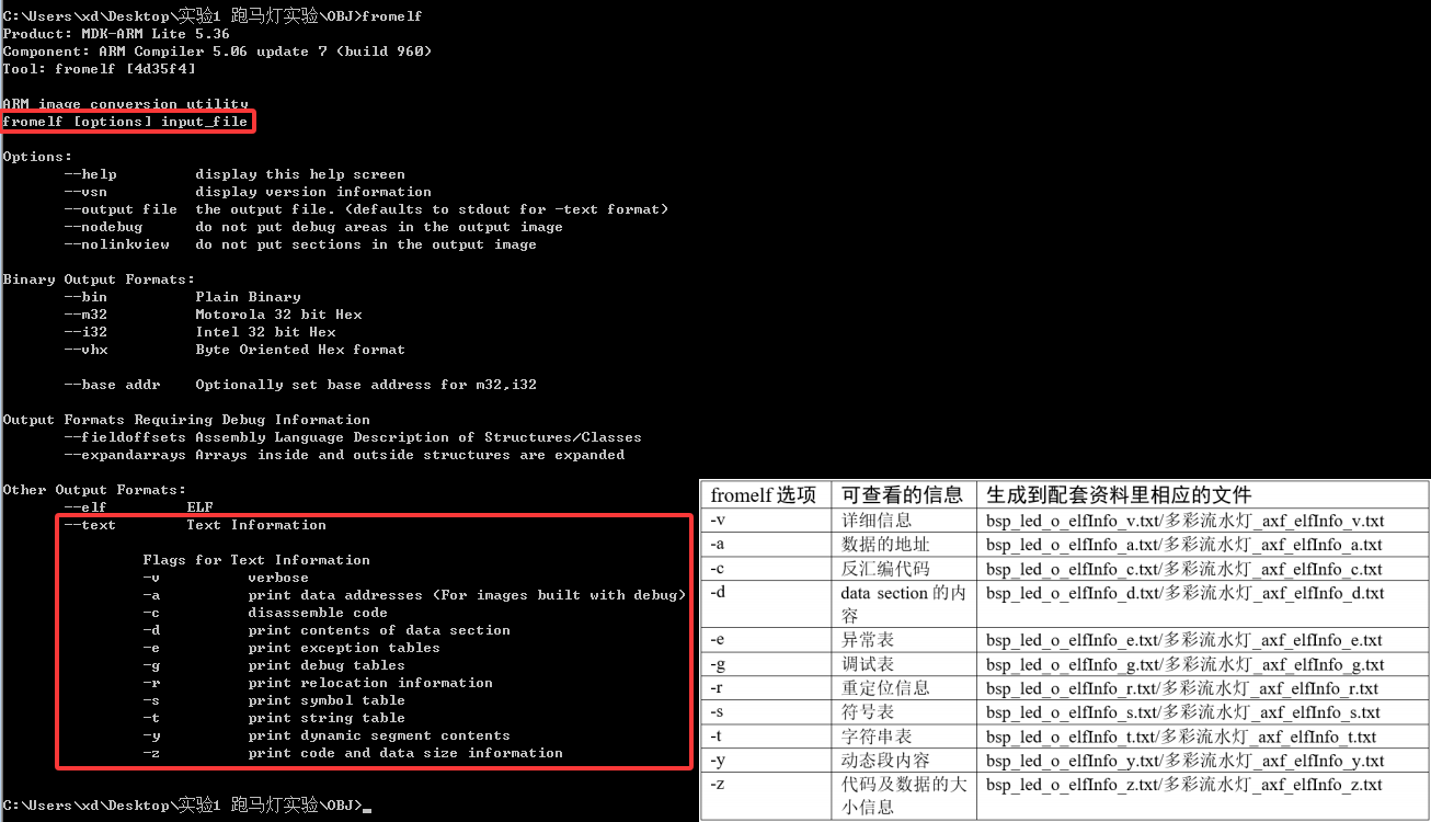 查看 *.o、*.axf 及*.elf 文件信息_查看 .o文件-CSDN博客
